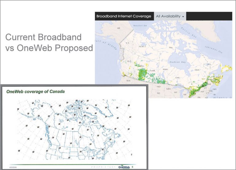 OneWeb Could Make 100% Broadband Coverage to Remote Canadian ...