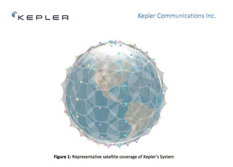 Details Emerge on Kepler Communications and Telesat Small Satellite ...