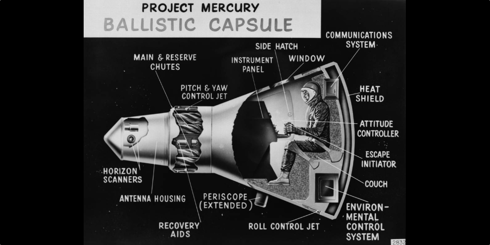 Project Mercury Gets Around - SpaceQ