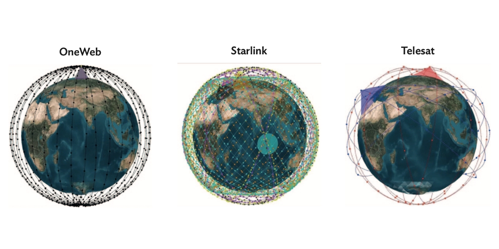 The Asian Development Bank publishes LEO Satellite Constellations ...