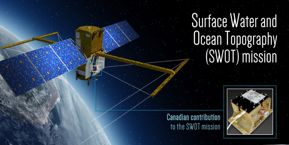 The Critical Earth Observation SWOT Satellite is Almost Ready for ...