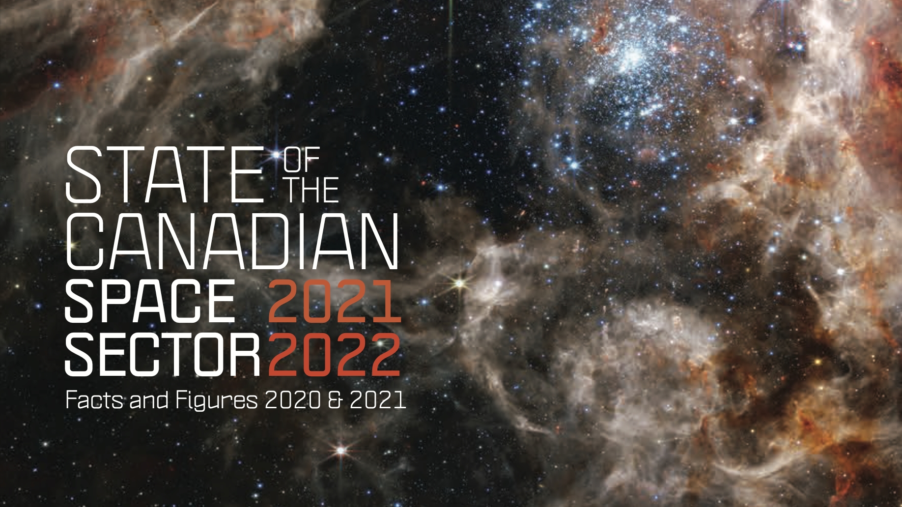 Pandemic, Supply Issues Takes a Toll in Latest State of the Canadian ...